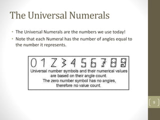 1.1 real number system dfs | PPTX