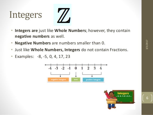 1.2 subsets of integers dfs