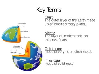 1. structure-of-the-earth (1) | PPTX