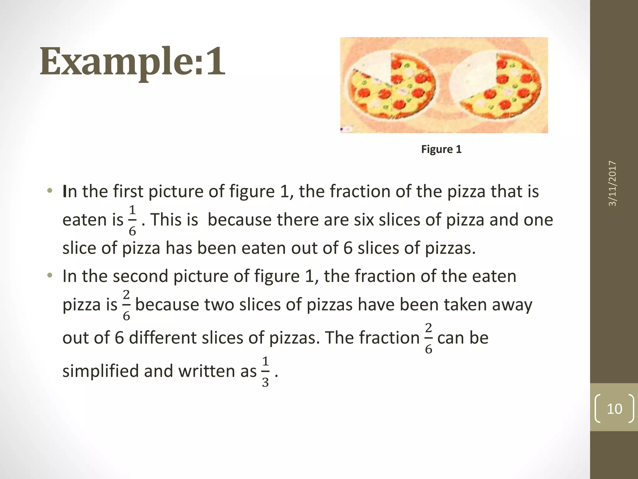 Fractions Dr. Farhana Shaheen | PPTX