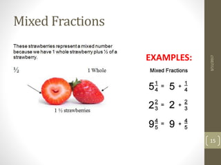 Fractions Dr. Farhana Shaheen | PPTX