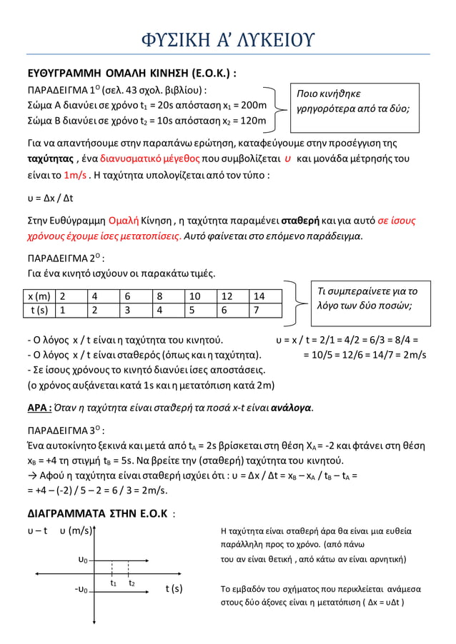 Φυσική A' Λυκείου κεφάλαιο 1.1 (2) | DOCX