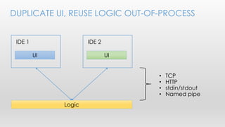 INTEGRATING DIFFERENT IDE’S WITH A COMMON SET OF DEVELOPER SERVICES ...