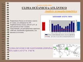 Climas y Paisajes Naturales Medios Naturales | PDF