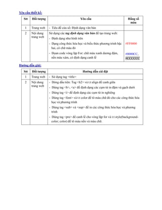 html/css exercise | PDF