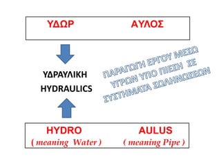 υδραυλικα συστηματα 1 | PPTX