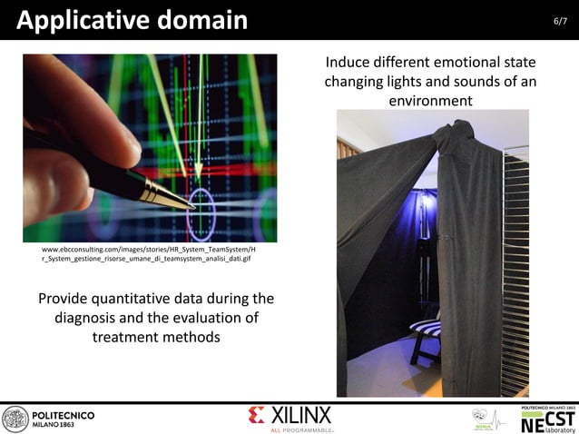 1 Wemos Wearable Emotion Monitoring System Ppt