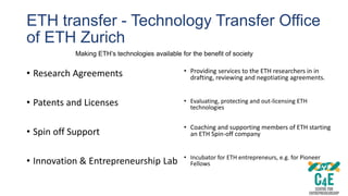Technology Transfer offices in Europe | PPT