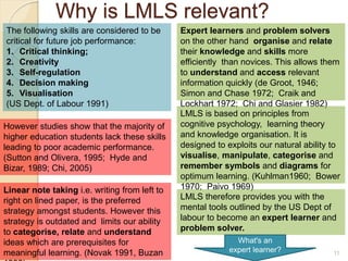 Intro to lmls | PPTX | Educational Assessment | Education