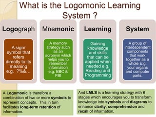 Intro to lmls | PPTX | Educational Assessment | Education