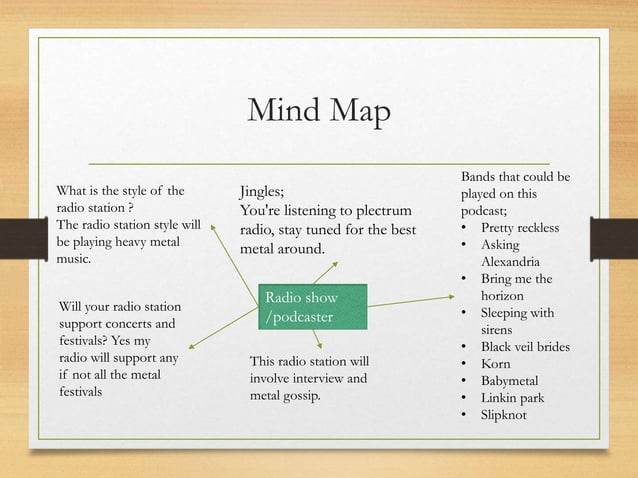 1. initial plans(1) | PPTX