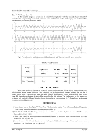 1.a fuzzy based pv apf controller for compensating current harmonics (2) | PDF