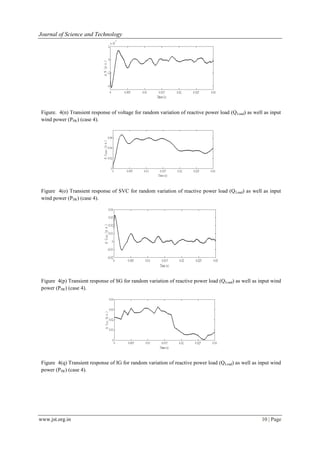 1.firefly algorithm based reactive power control of an isolated wind diesel hybrid power system ...