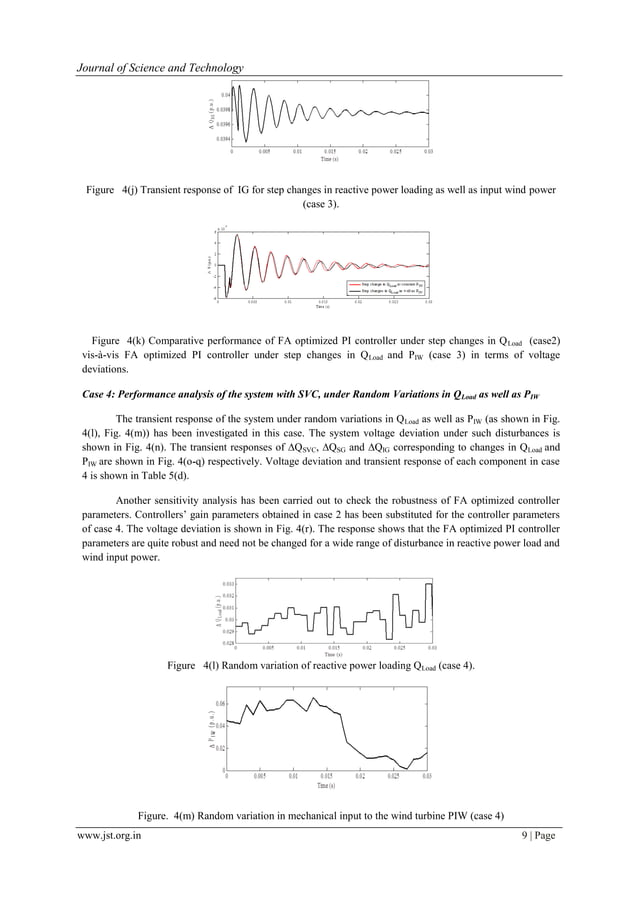 1.firefly algorithm based reactive power control of an isolated wind diesel hybrid power system ...