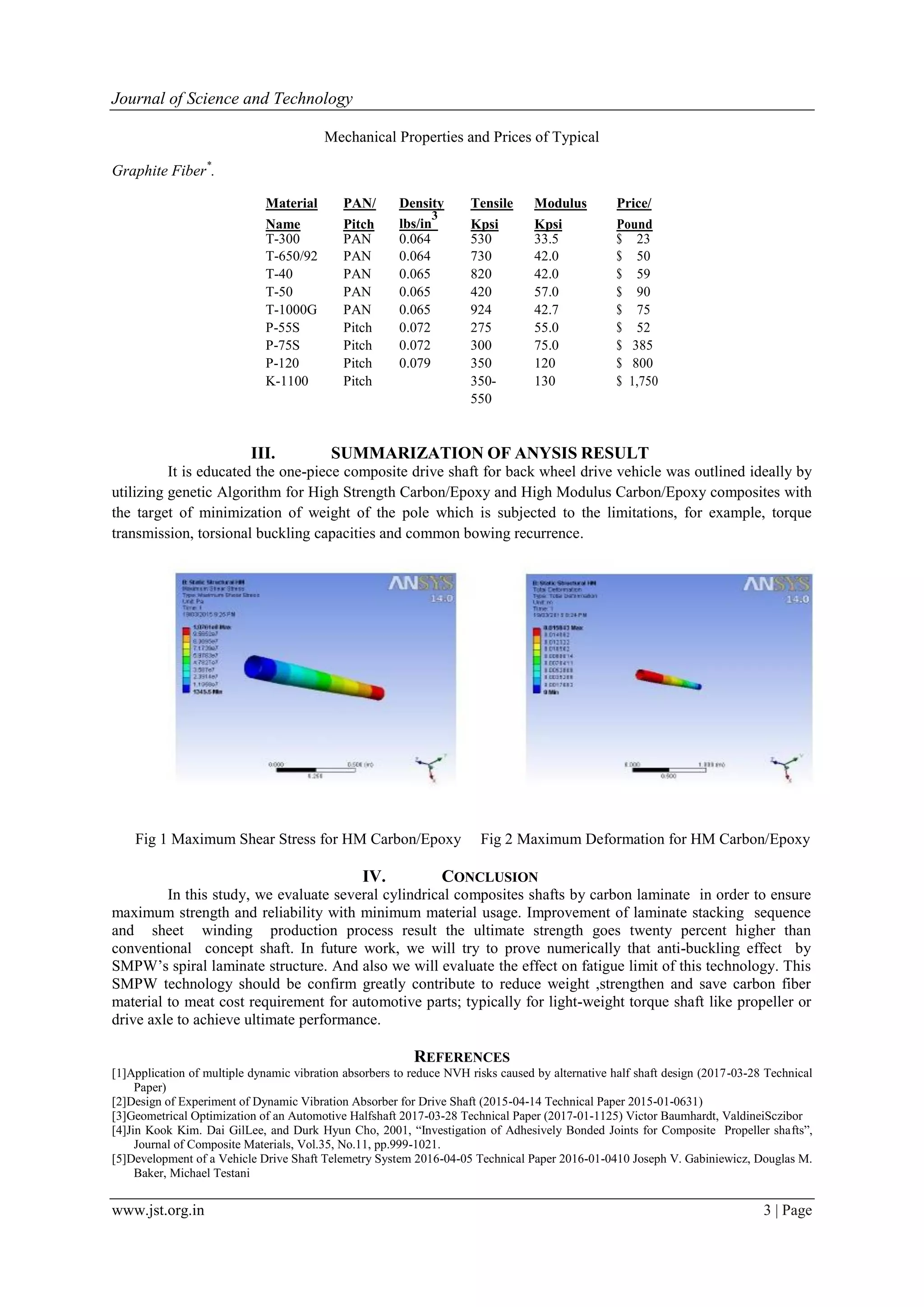 1.a literature review on composite material for drive shaft | PDF