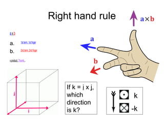 1. vectors | PPT