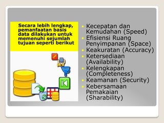 1. Pengantar Basis Data | PDF