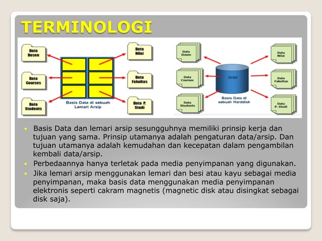 1. Pengantar Basis Data | PDF