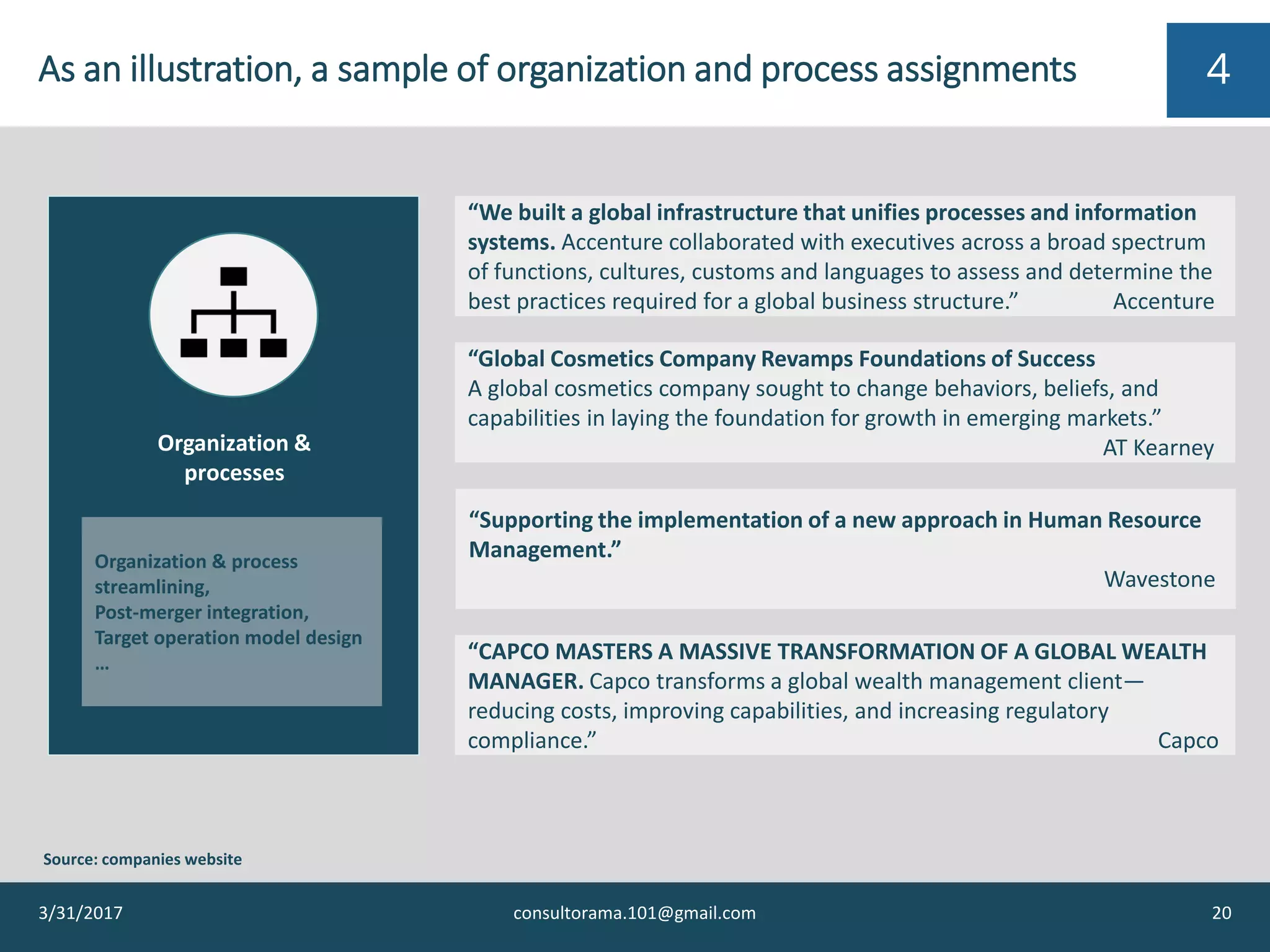 Introduction to consulting | PDF