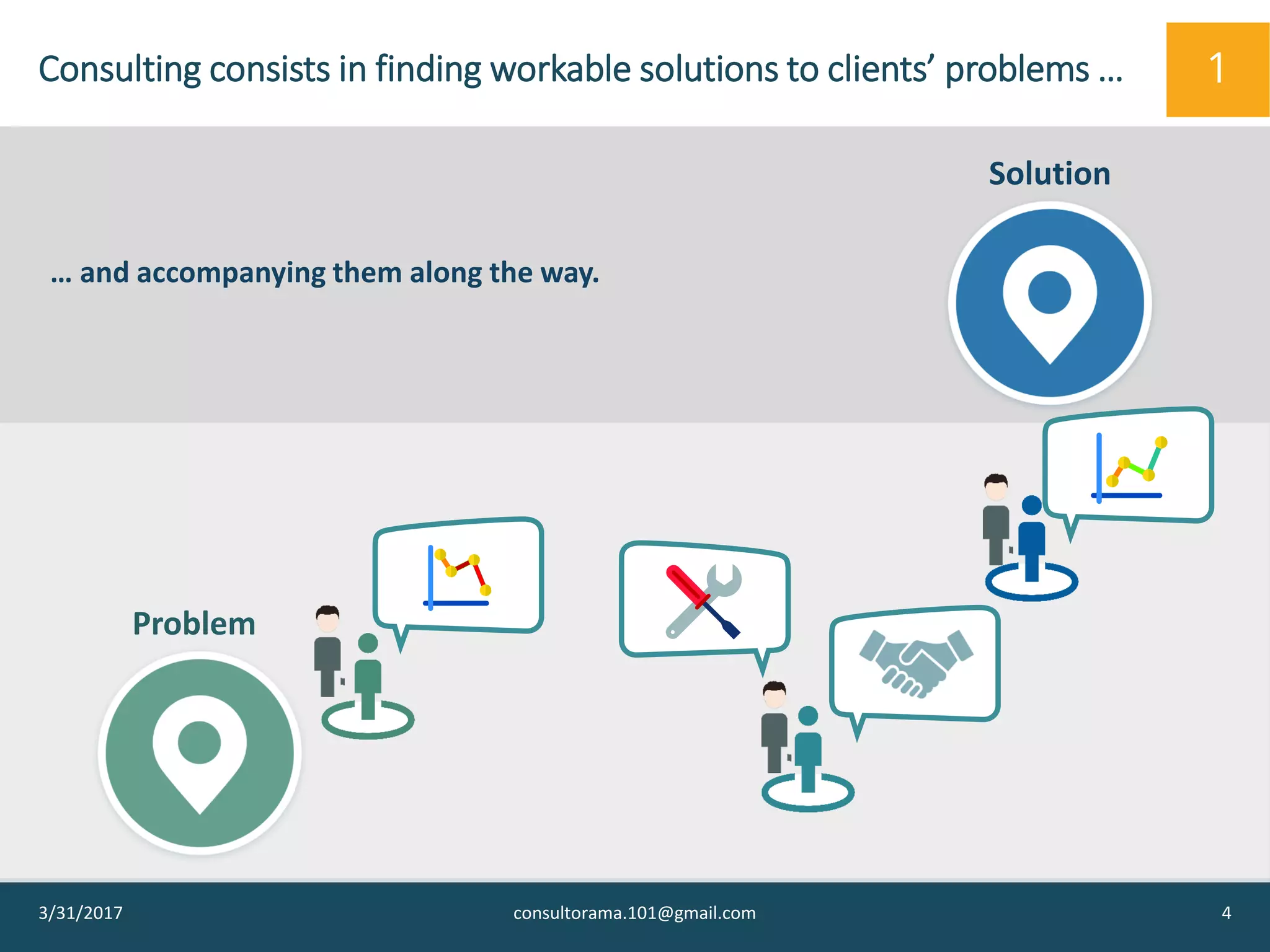 Introduction to consulting | PDF