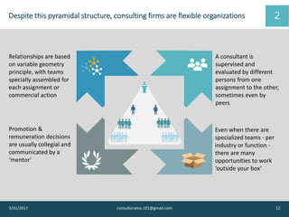 Introduction to consulting | PDF