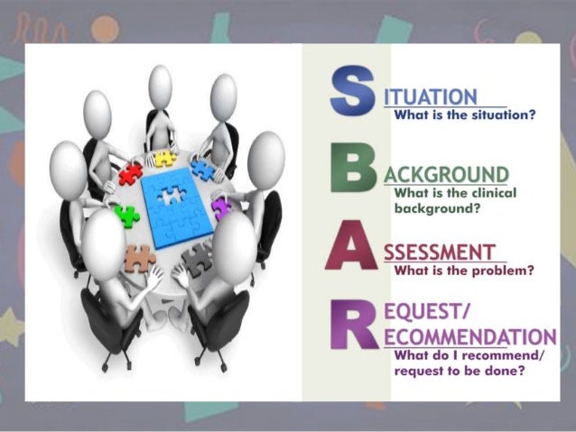 1. sbar technique in communication