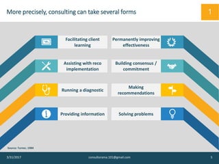 Introduction to consulting | PDF
