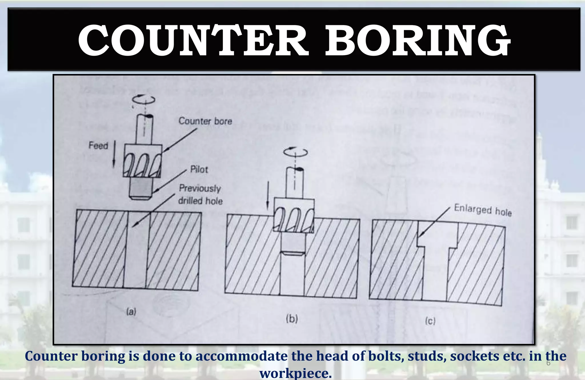 1.milling and drilling operations | PPTX