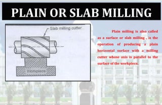1.milling and drilling operations | PPT
