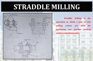 1.milling and drilling operations | PPT