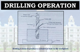 1.milling and drilling operations | PPTX