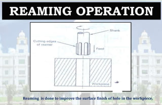 1.milling and drilling operations | PPT