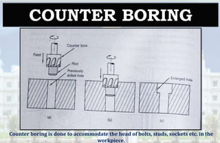 1.milling and drilling operations | PPT