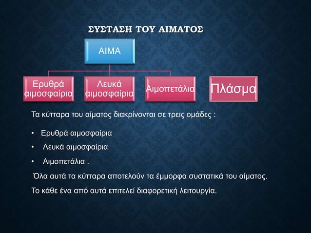 ΑΙΜΑ -ΥΠΟΚΑΤΑΣΤΑ ΑΙΜΑΤΟΣ -ΑΙΜΟΔΟΣΙΑ | PPTX