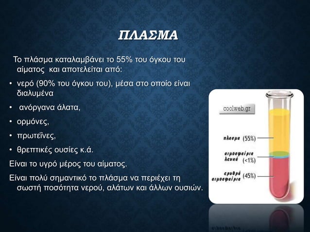 ΑΙΜΑ -ΥΠΟΚΑΤΑΣΤΑ ΑΙΜΑΤΟΣ -ΑΙΜΟΔΟΣΙΑ | PPTX