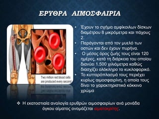 ΑΙΜΑ -ΥΠΟΚΑΤΑΣΤΑ ΑΙΜΑΤΟΣ -ΑΙΜΟΔΟΣΙΑ | PPTX