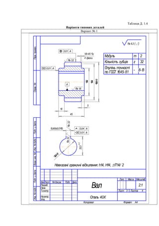 додаток 1 | PDF