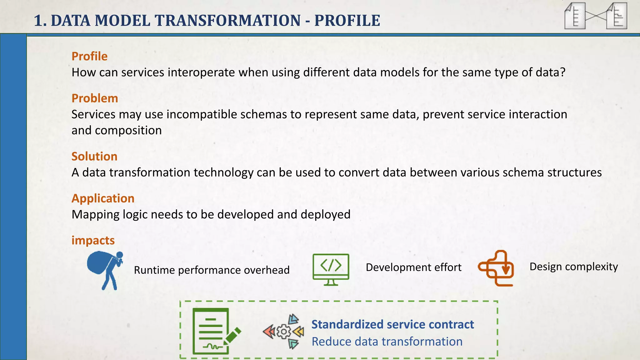 1. soa design pattern introduction | PPTX