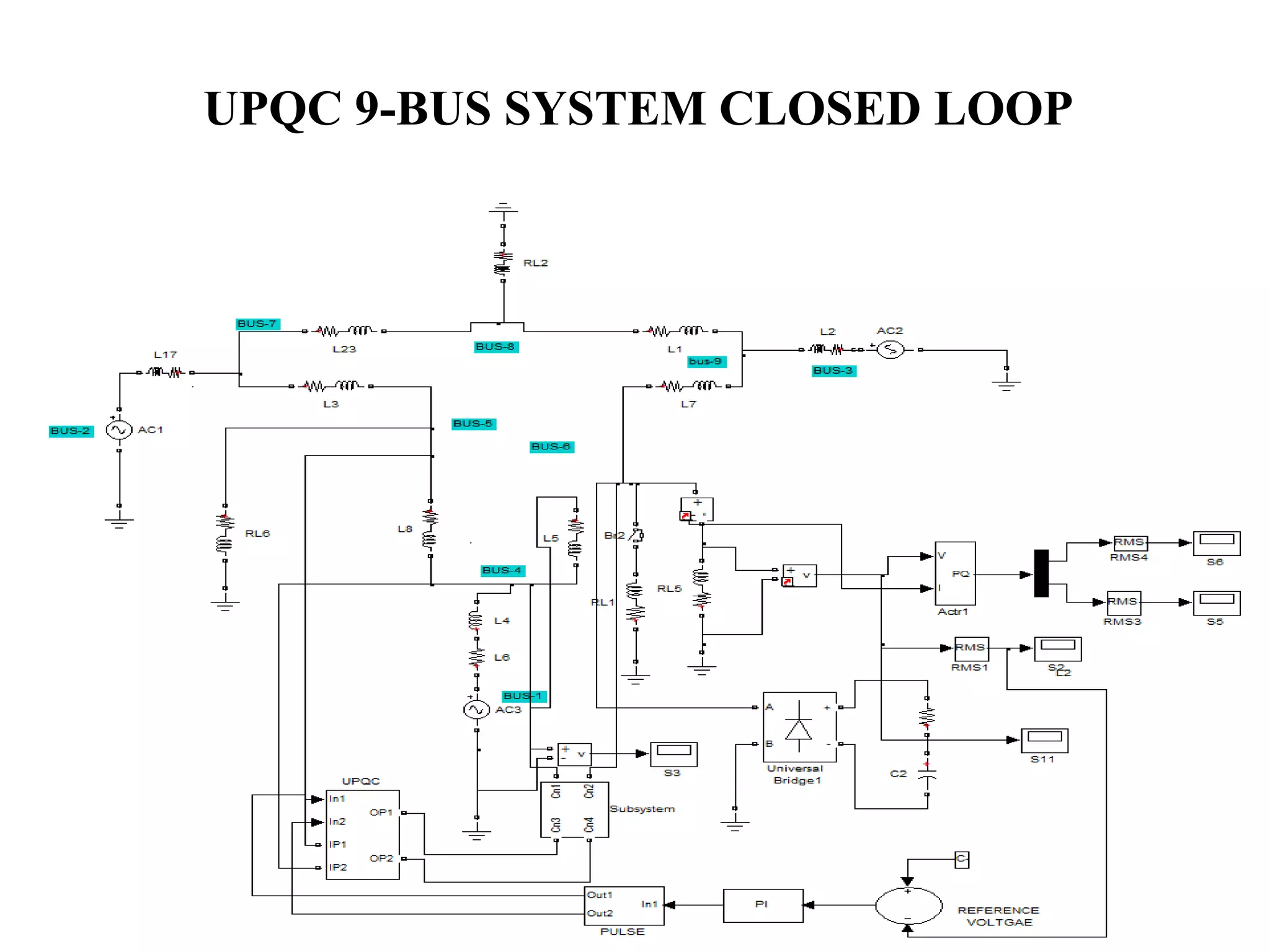 POWER QUQLITY IMPROVEMENTS UPQC BASED PI AND FUZZY CONTROLLER | PPT