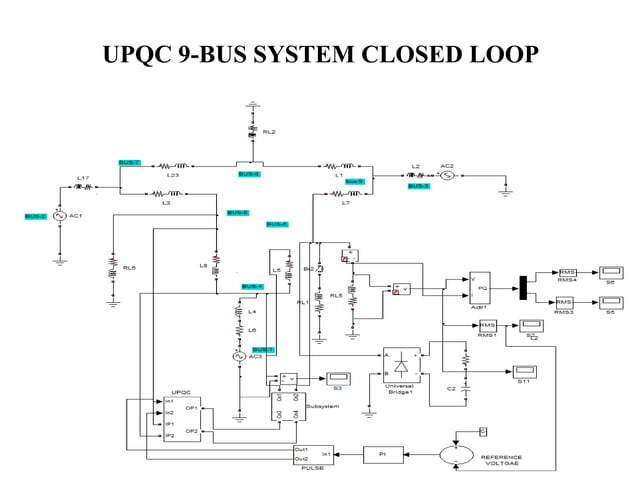 POWER QUQLITY IMPROVEMENTS UPQC BASED PI AND FUZZY CONTROLLER | PPT