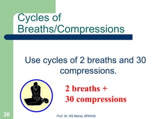 1. bls & als for adults | PPT