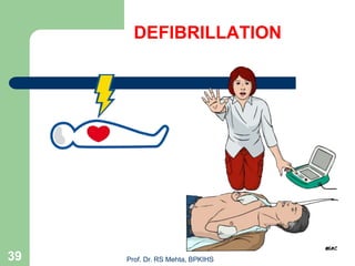 1. bls & als for adults | PPT