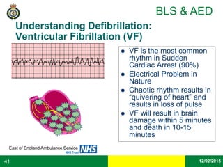 1. bls & als for adults | PPT