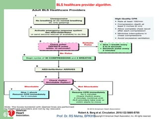 1. bls & als for adults | PPT