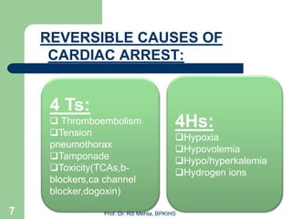 1. bls & als for adults | PPT