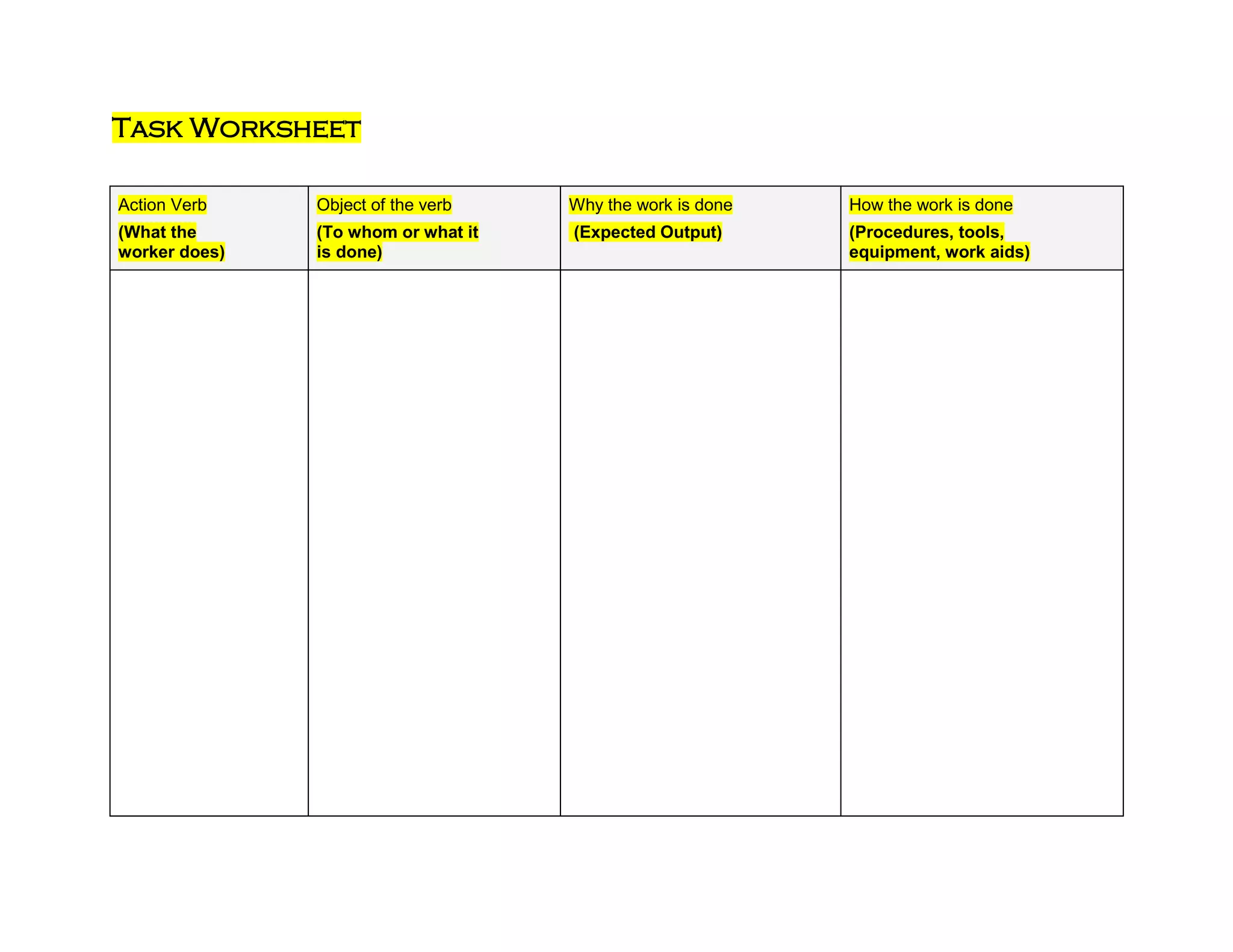 Guide for writing functional competencies (annotated) | PDF