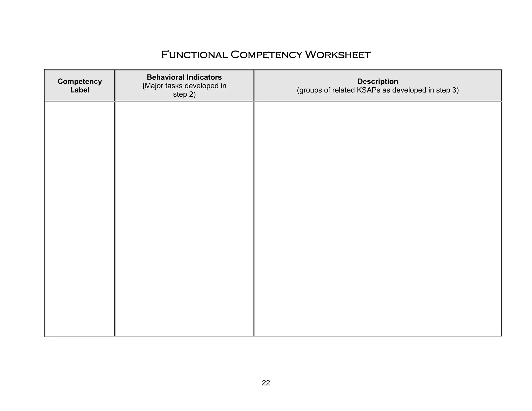 Guide for writing functional competencies (annotated) | PDF