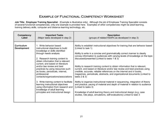 Guide for writing functional competencies (annotated) | PDF