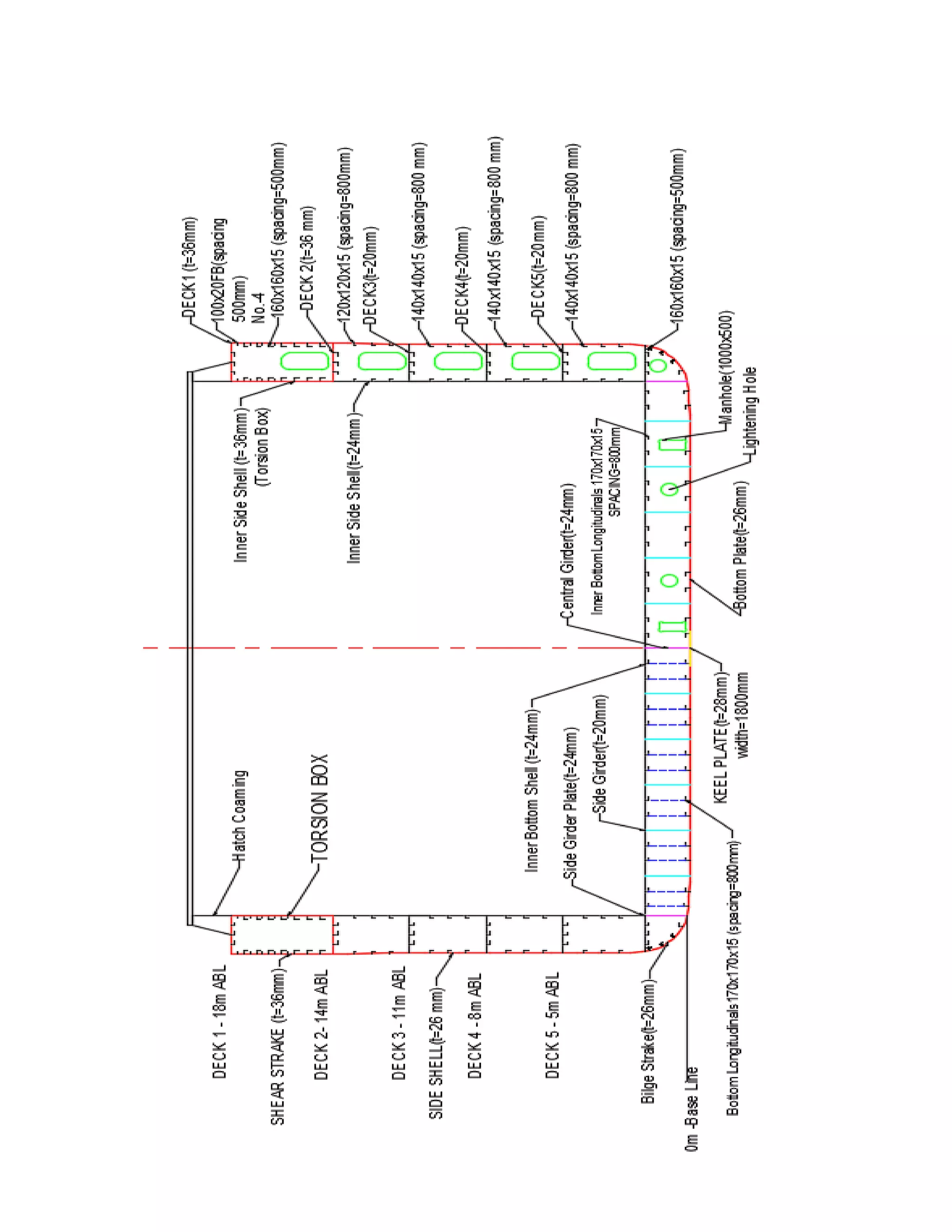 CONTAINER SHIP DESIGN REPORT