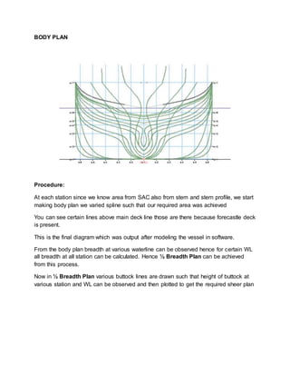 CONTAINER SHIP DESIGN REPORT | DOCX